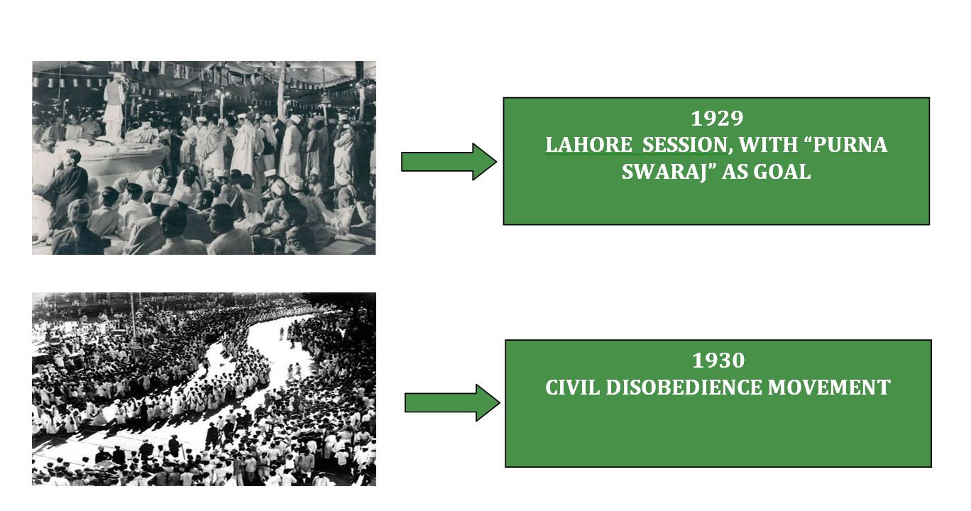 THE GREAT INDIAN FREEDOM STRUGGLE – Endz