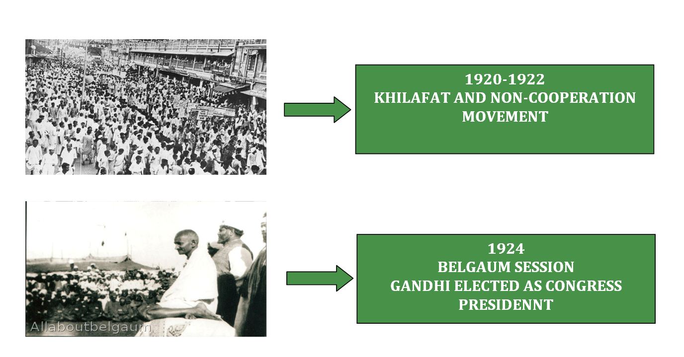 THE GREAT INDIAN FREEDOM STRUGGLE – Endz