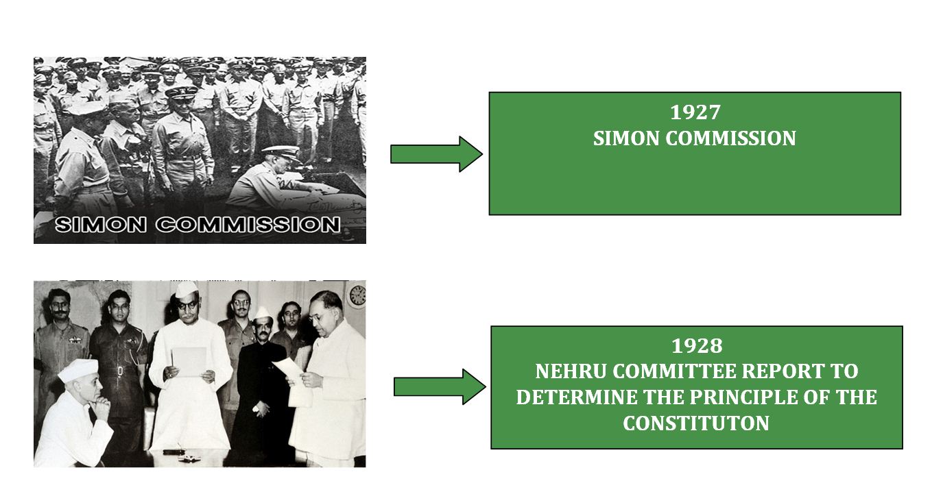THE GREAT INDIAN FREEDOM STRUGGLE – Endz